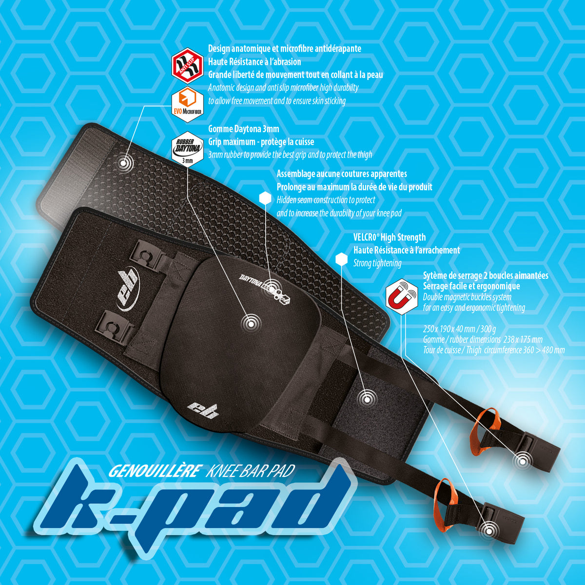 K Pad – Frontier Equipment